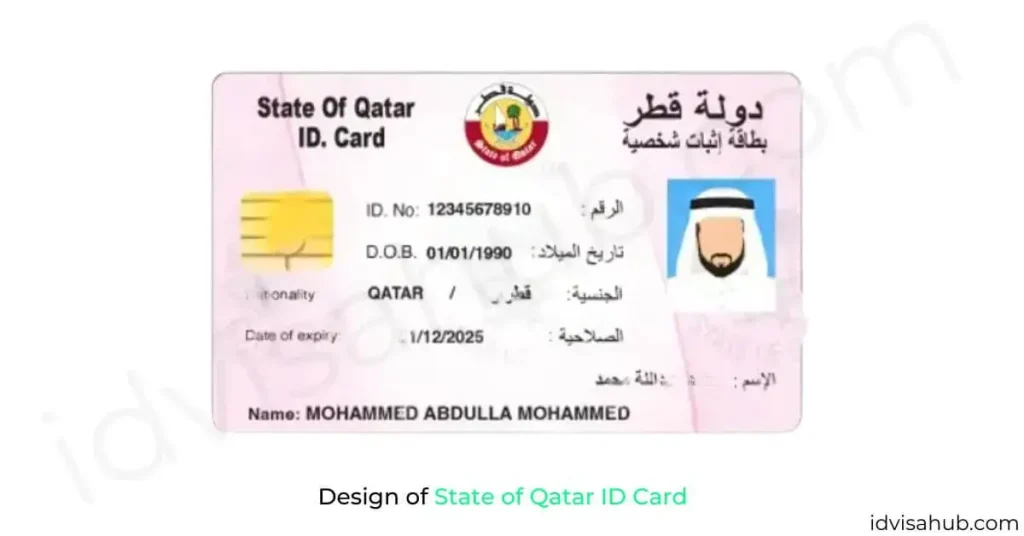 Qatar ID Card: Everything You Need to Know About the Latest Updates